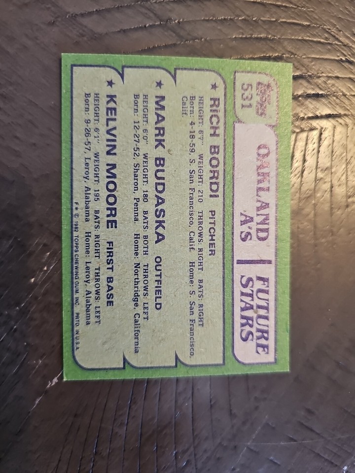 1982 Topps - Future Stars #531 Kelvin Moore, Mark Budaska, Rich Bordi ...