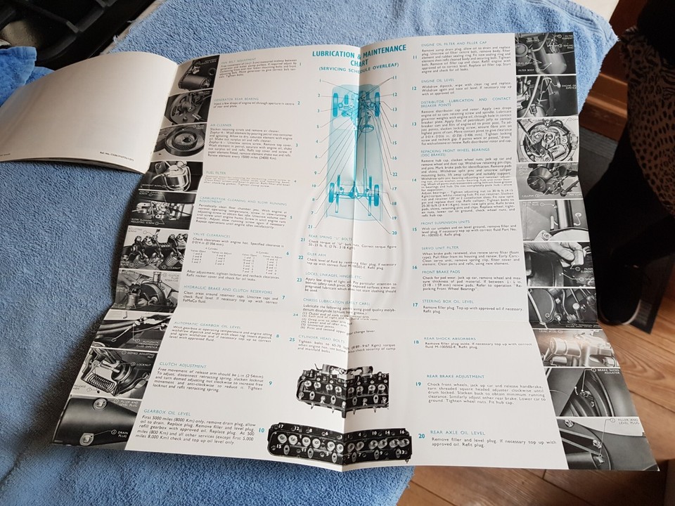 Ford Zephyr 4 & 6 Mk3 Instruction Book Owners Handbook NOS FREE POST ...