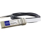 ADD-ON CBL-10GSFP-DAC-2M-AO ADDON DELL FORCE10 CBL-10GSFP-DAC-2M ...