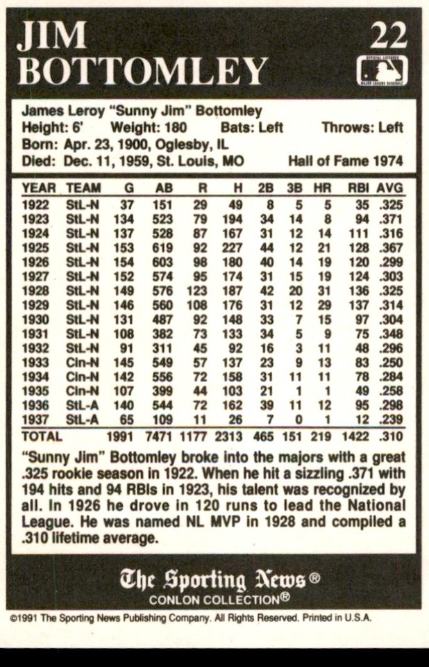 1991 The Sporting News Conlon Collection Jim Bottomley Baseball Cards ...