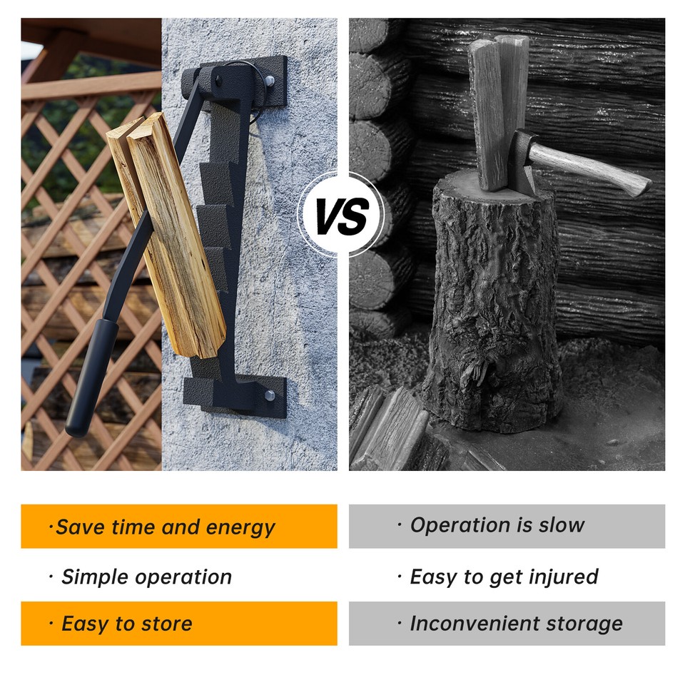 1 Pack CCJH Wall Mount Steel Firewood Splitter, Firewood Cutting Tool ...