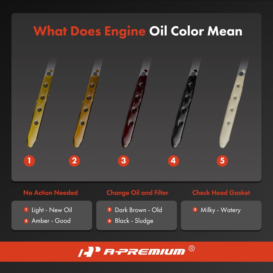 A-Premium Engine Oil Dipstick for Mitsubishi L200 2008 2009 2010-2015 ...