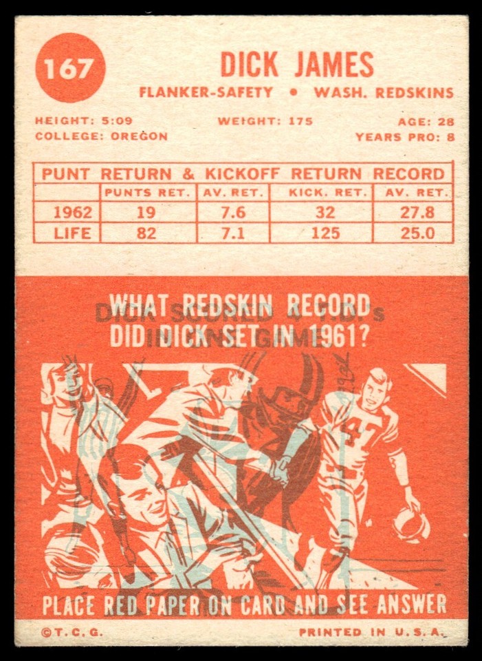 1963 Topps Dick James Washington Redskins #167 | eBay