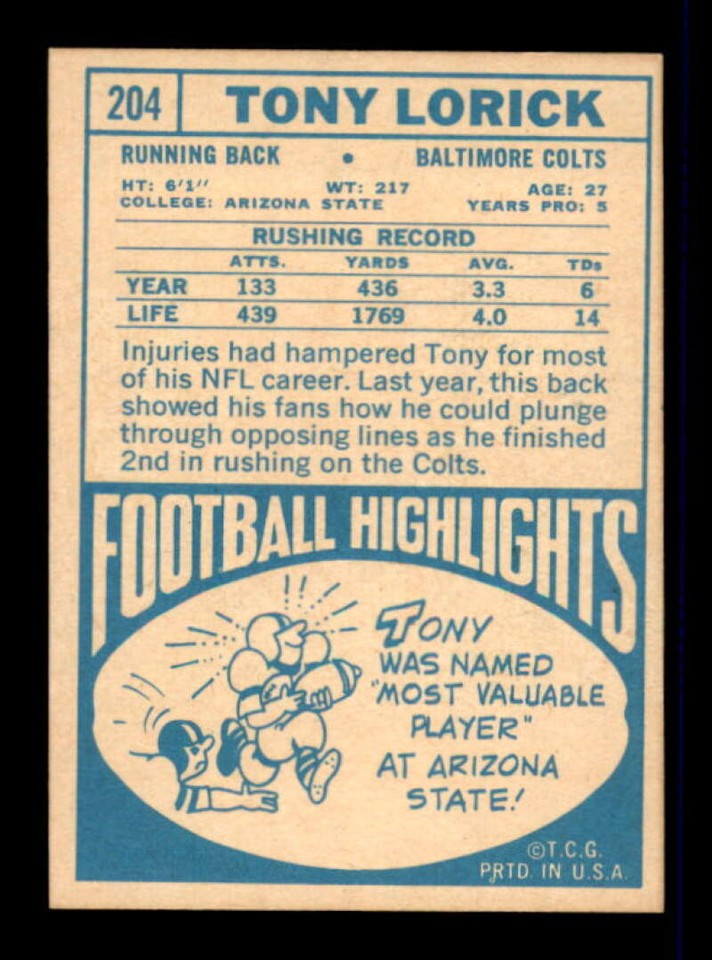 1968 Topps #204 Tony Lorick EXMT/EXMT+ Colts 563182 | eBay