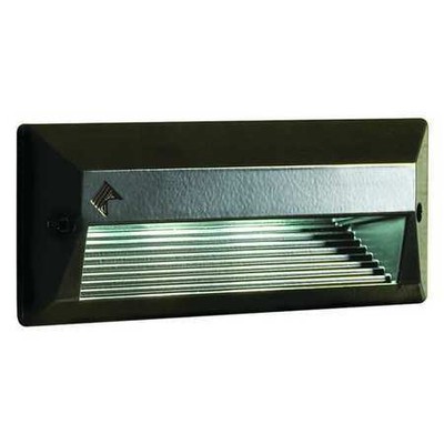 Fixtures - Kim Lighting