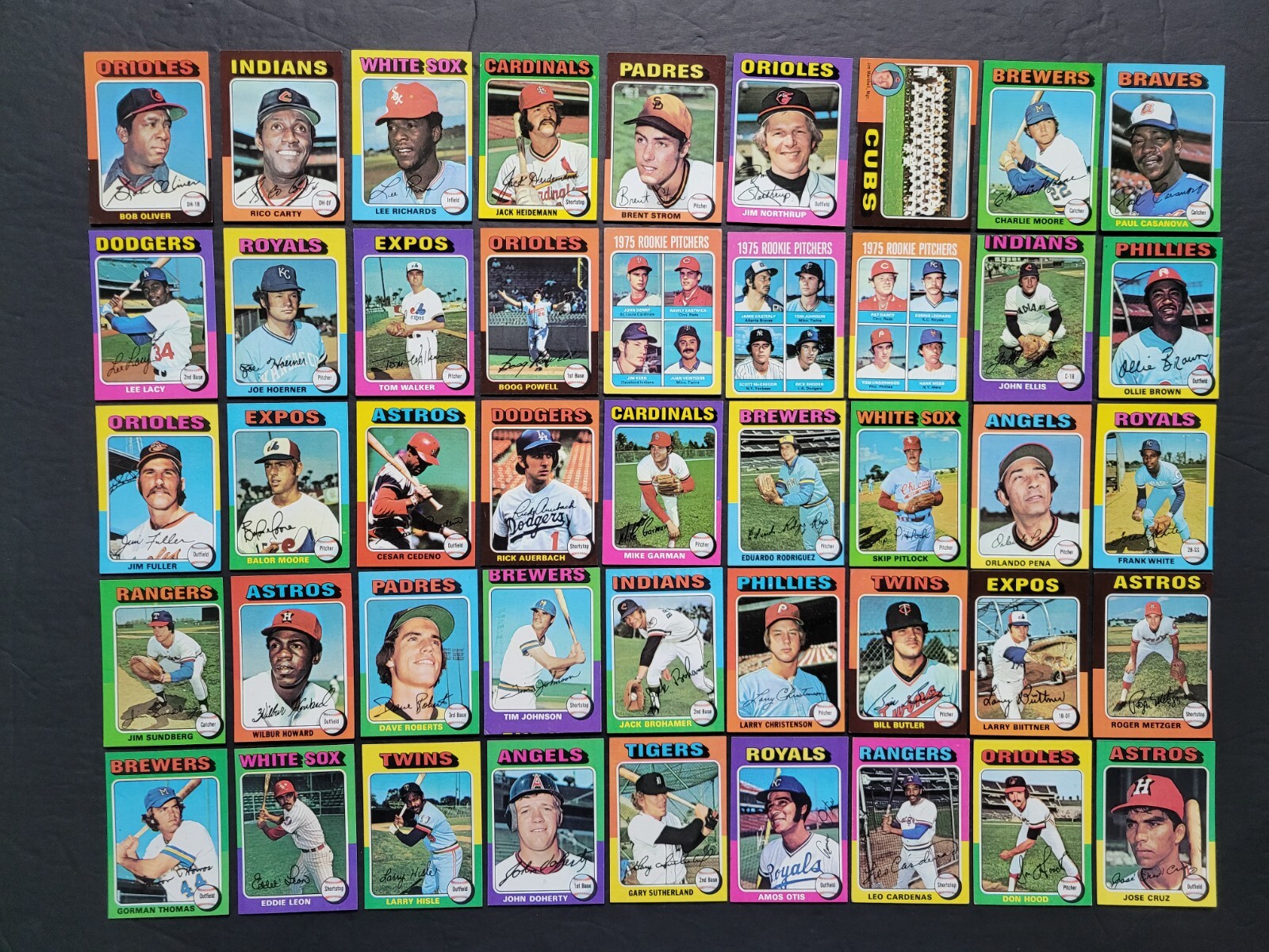 1975 TOPPS mini CARDS Your Pick VG to Mint #1 to 334 Finish your set ...