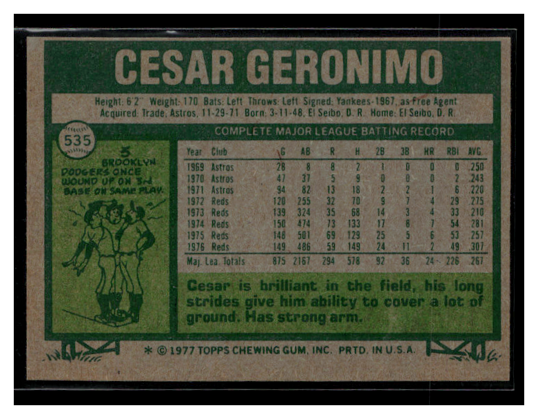 1977 Topps #535 Cesar Geronimo | eBay