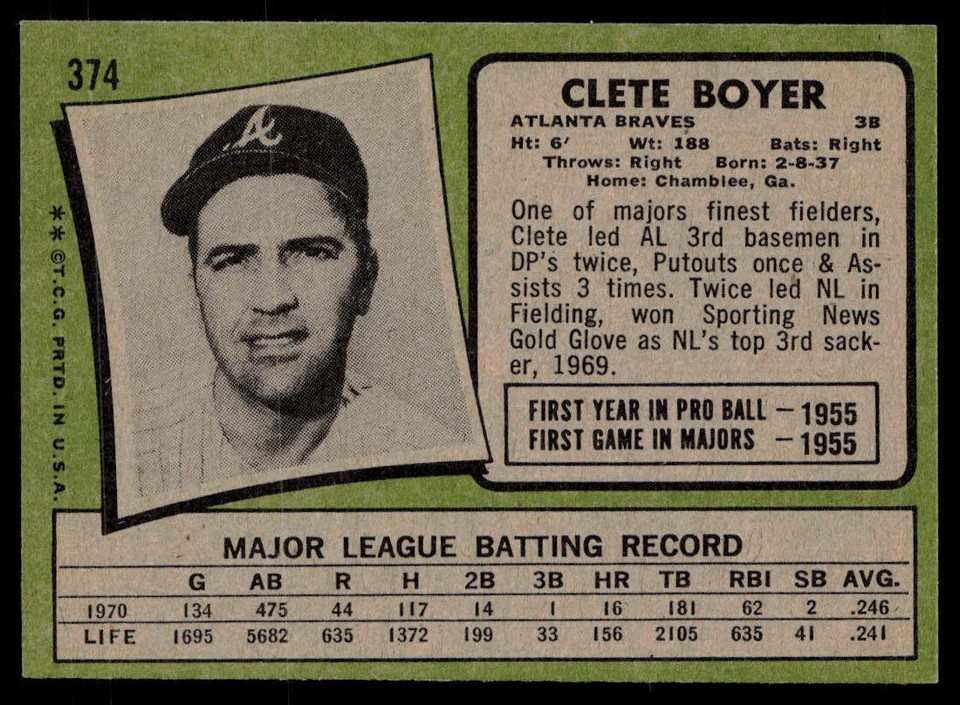 Clete Boyer 1971 Topps #374 EXMT-MNT | eBay