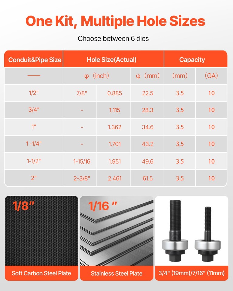 VEVOR Knockout Punch Set 1/2 to 2 inch SLUG-Buster Ratchet Knockout Set ...