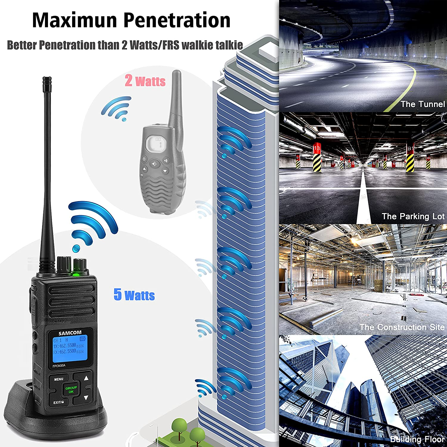 SAMCOM FPCN30A Two Way Radios Long Range 5 Watts Walkie Talkies for ...