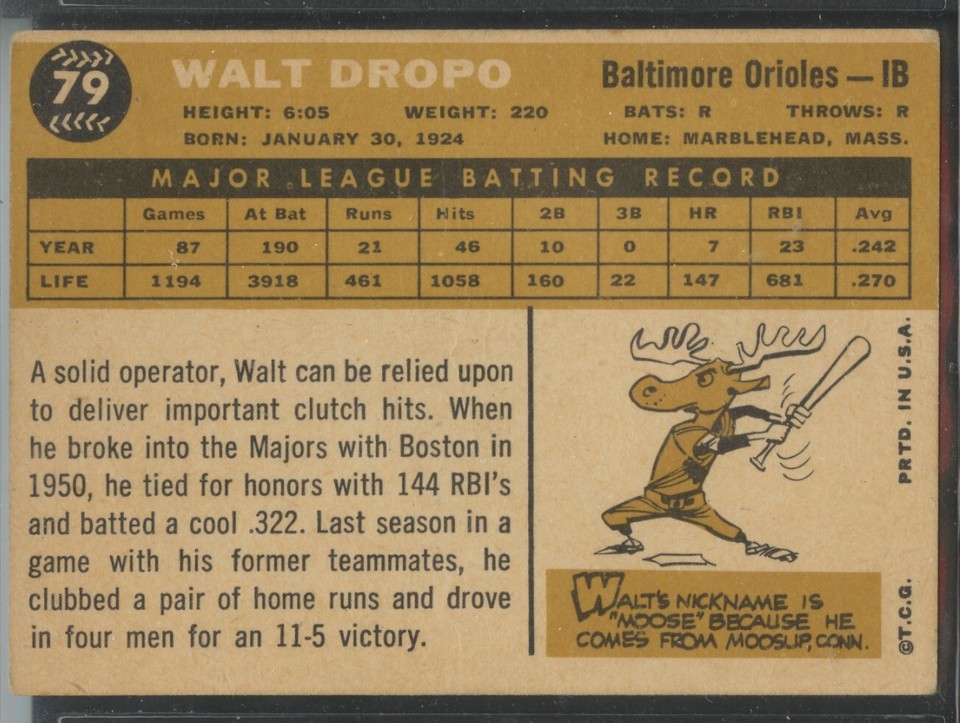 1960 Topps #79 Walt Dropo Baltimore Orioles | eBay