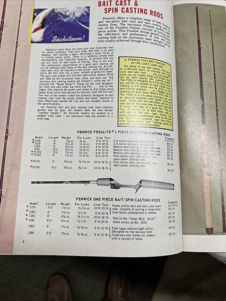 Vintage Fenwick 1260 Linker Stik Casting Rod. 1974. All Original! 6’ | eBay