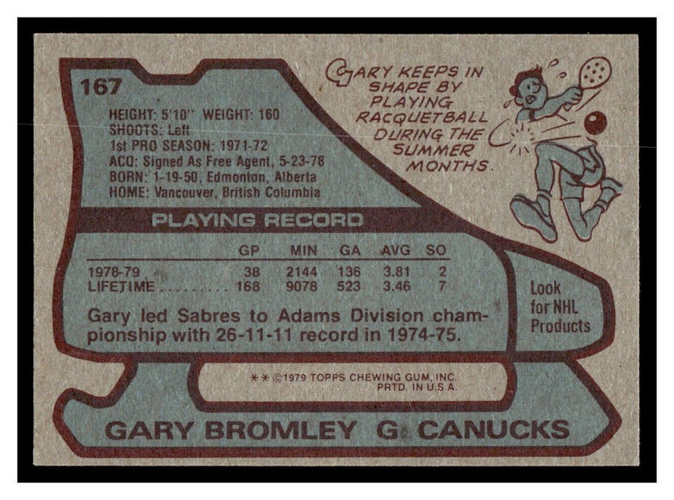 1979 Topps Hockey #167 Gary Bromley OOK26 | eBay