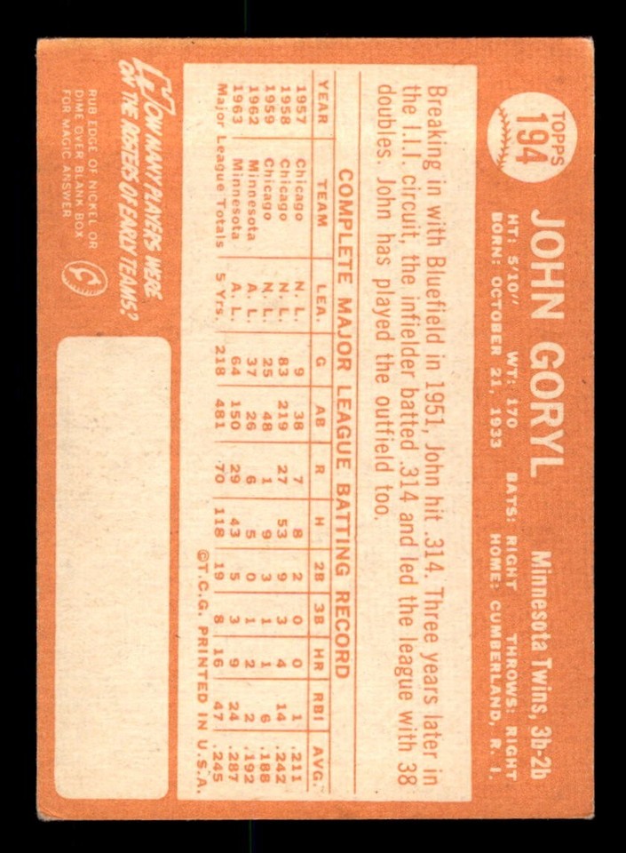 1964 Topps Baseball #194 John Goryl VG/EX *e1 | eBay