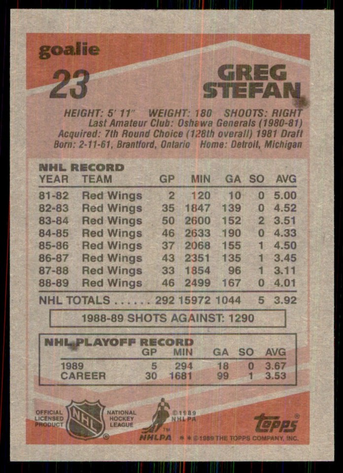 1989-90 TOPPS GREG STEFAN DETROIT RED WINGS #23 | eBay
