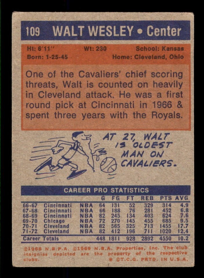 1972 Topps Basketball #109 Walt Wesley VG/EX *e1 | eBay