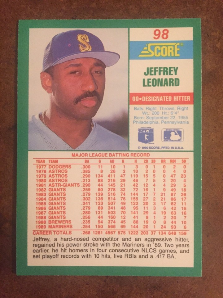 Jeffrey Leonard 98 Score 1990 MLB Baseball Trading Card | eBay