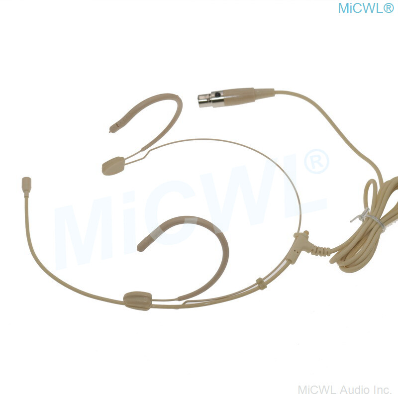 BM28 Headset Microphone for Shure UR1 BLX SVX ULX SLX UR4D UR4S ...