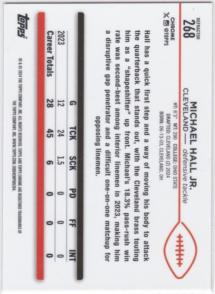 Michael Hall Jr. Browns 2024 Topps Chrome Refractor RC Football Card ...