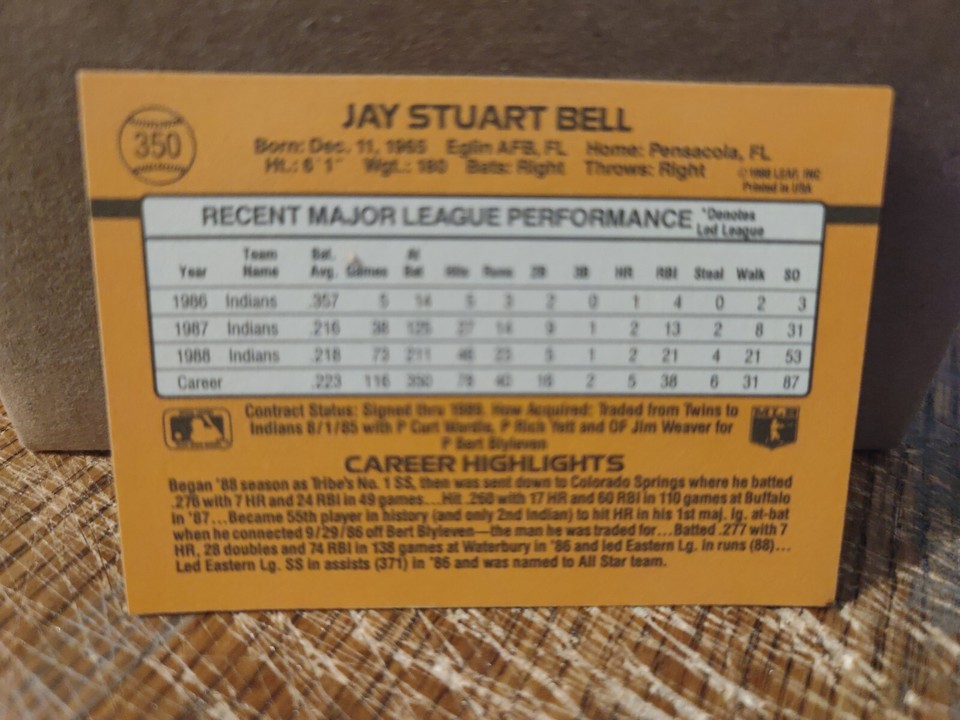 Jay Bell Autographed 1989 Donruss Signed Baseball Card #350 Cleveland ...