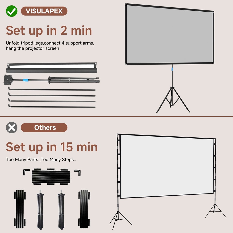 Portable 80" ALR Projector Screen 16:9 HD with Tripod Stand Adjustable ...