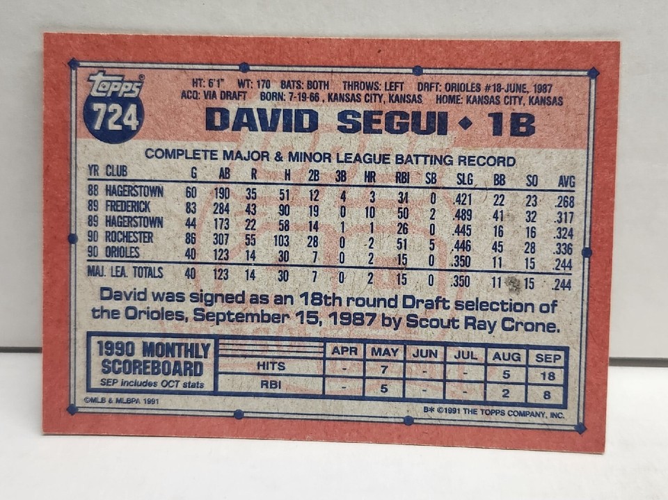 DAVID SEGUI 1991 Topps #724 AUTOGRAPH ~ IP AUTO ~ ORIOLES | eBay