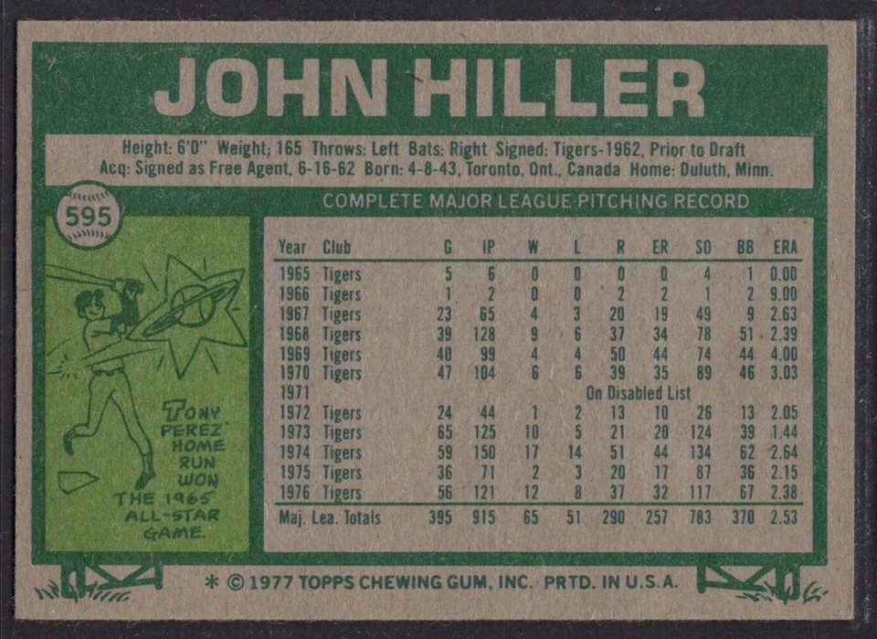 1977 Topps Baseball Card #595 John Hiller Detroit Tigers NRMT | eBay