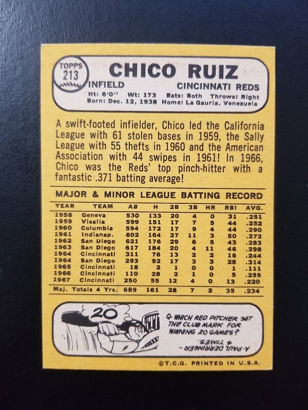CHICO RUIZ 1968 TOPPS BASEBALL #213 CINCINNATI REDS | eBay