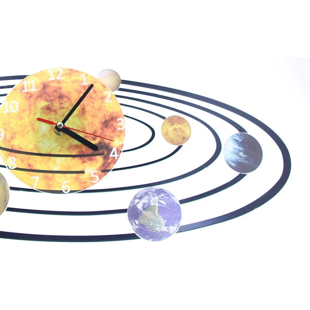 Solar System Wall Clock