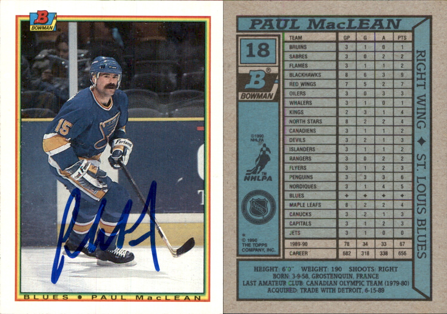 Paul MacLean Signed 1990-91 Bowman #18 Card St. Louis Blues Auto AU | eBay