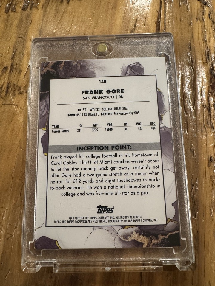 2024 TOPPS NFL INCEPTION MAGENTA PARRALLEL CARD 66/99 49ers FRANK GORE ...