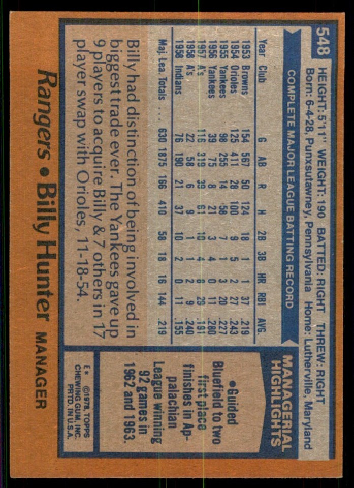 1978 Topps Billy Hunter Baseball Cards #548 | eBay