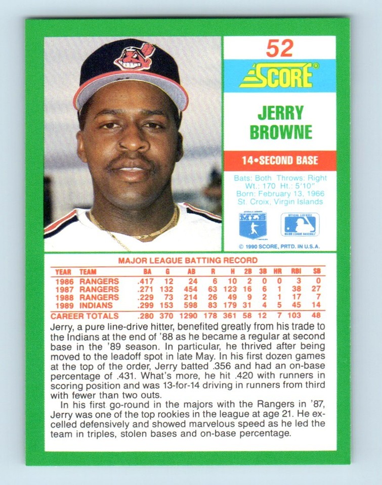 1990 Score Jerry Browne Cleveland Indians #52 | eBay