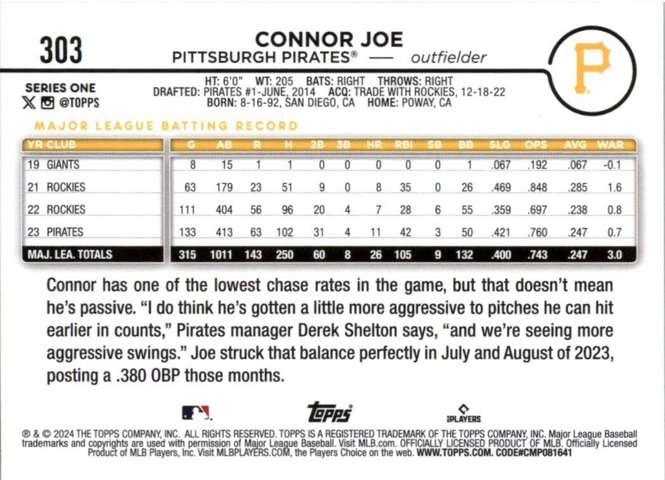 2024 Topps Holiday Variation 303 Connor Joe Pittsburgh Pirates Blaster ...