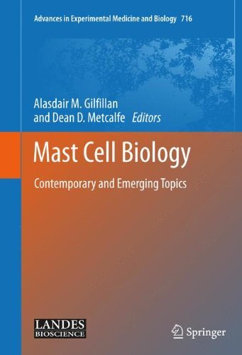 Mast Cell Biology: Contemporary and Emerging To, Gilfillan, M ...