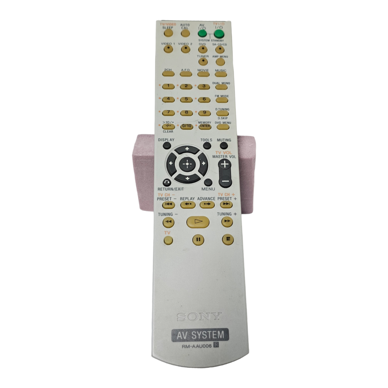 ORIGINAL SONY AV SYSTEM RM-AAU006 REMOTE CONTROL OEM Genuine Tested ...