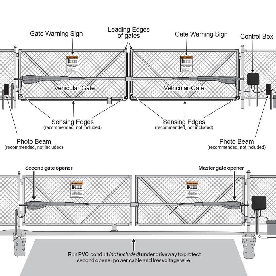 Mighty Mule Gate Opener 46" X 12" Dual Swing Smart And Solar Capable ...