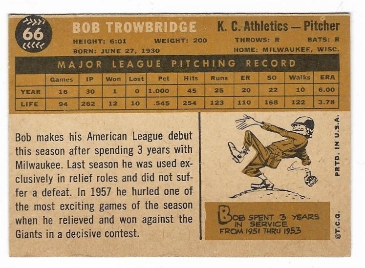 BOB TROWBRIDGE 1960 Topps #66 Kansas City Athletics SALE GOES TO GOOD ...