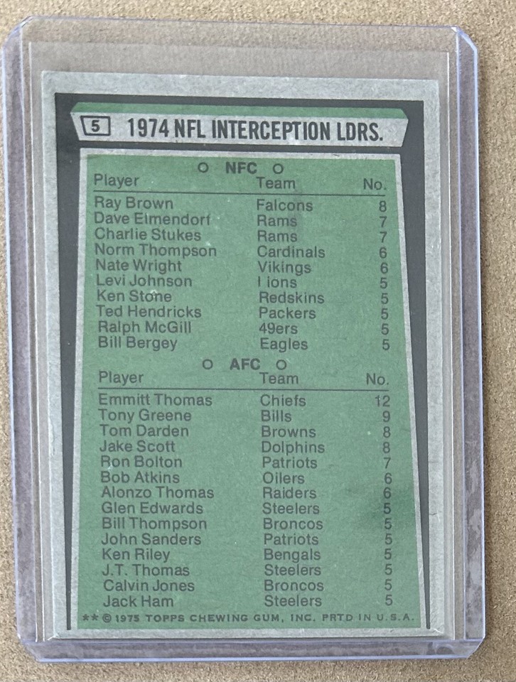 Emmitt Thomas Topps Kansas City Chiefs Ray Brown Falcons Interceptions ...