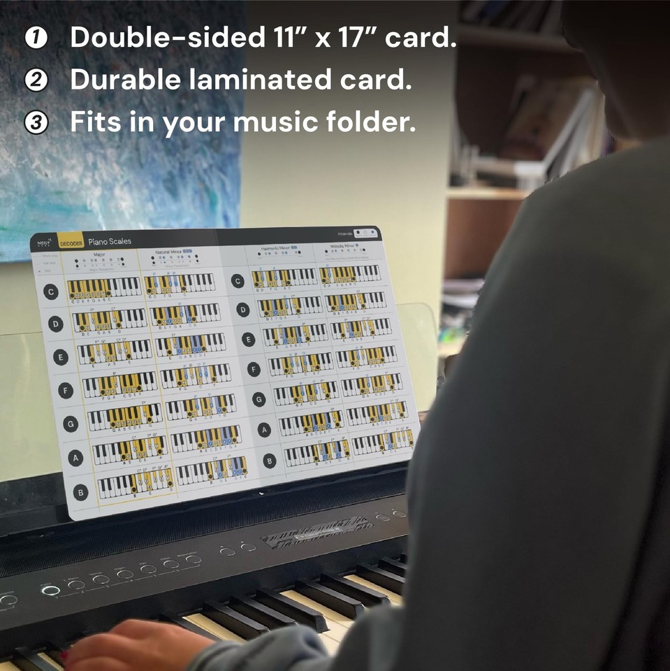 Piano Scales Major Minor Chart - Back to School Music Learning Tool ...