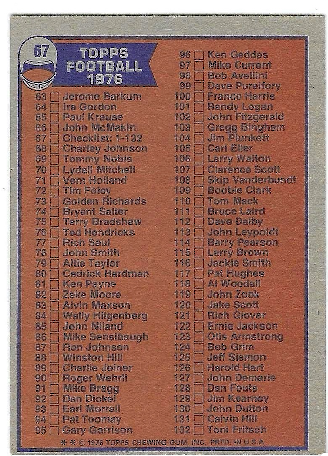 1976 Topps Football Unmarked Team & Set Checklists - You Pick (Volume ...