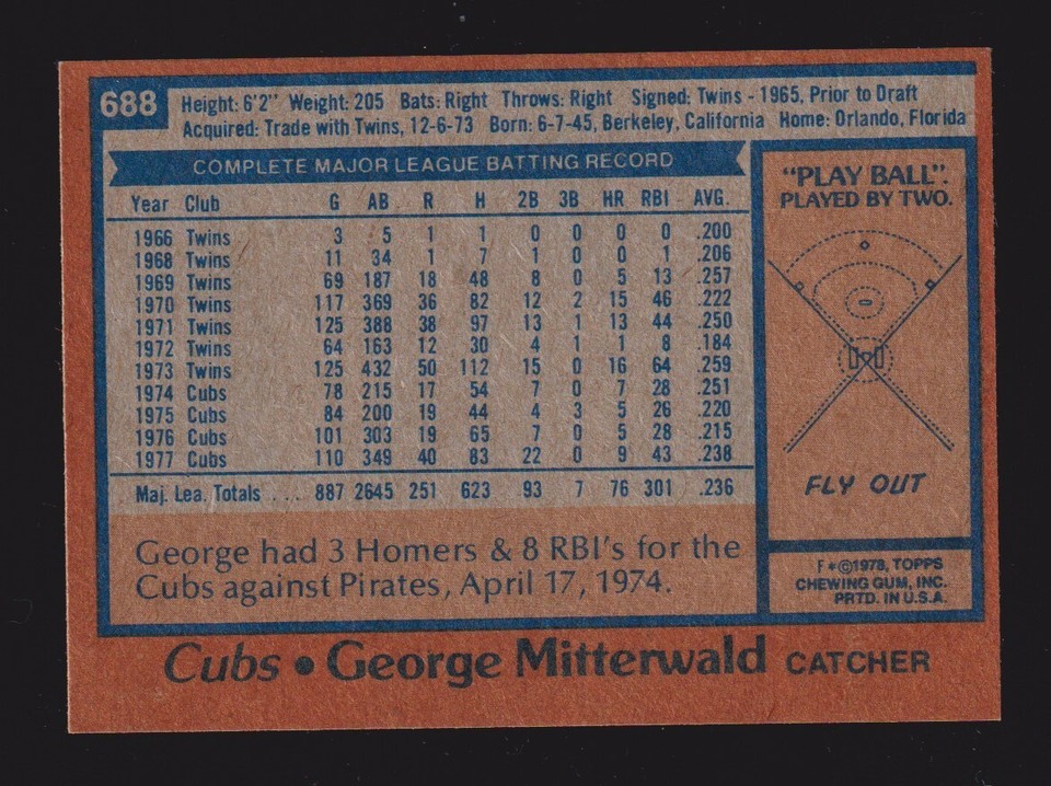 1978 TOPPS #688 George Mitterwald CHICAGO CUBS NM A | eBay