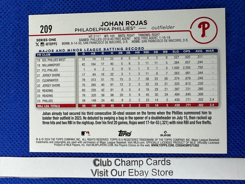 2024 #209 Johan Rojas Topps Series 1 Baseball RC Phillies | eBay
