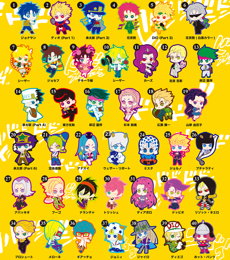 Jojo's Bizarre Adventure Keychain Key Ring Strap Joseph Joestar Kujo ...