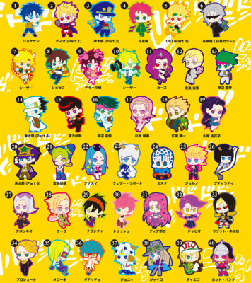 Jojo's Bizarre Adventure Keychain Key Ring Strap Joseph Joestar Kujo ...