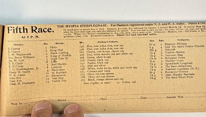 1899 COUNTRY CLUB RACE MEETING Brookline Mass 1st Day May Horse Racing ...