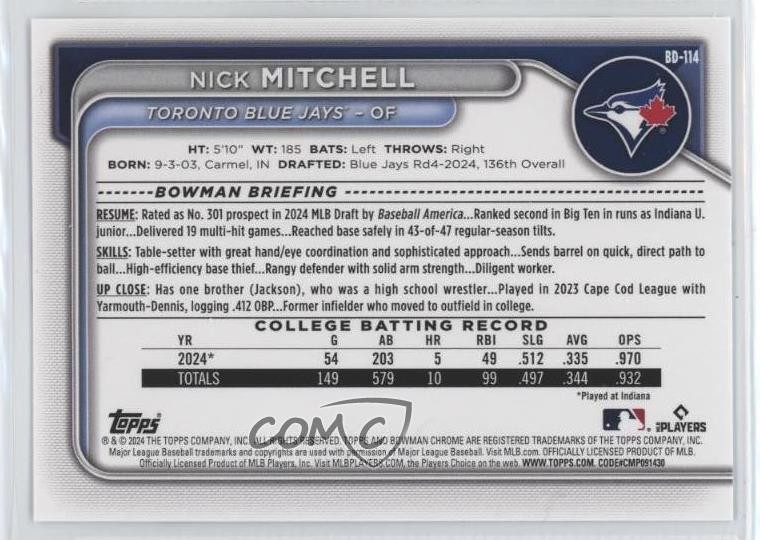 2024 Bowman Draft Nick Mitchell #BD-114 | eBay