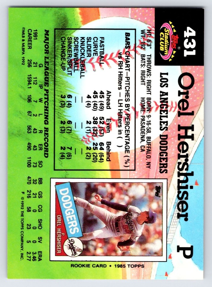 1992 Topps Stadium Club - Orel Hershiser #431 | eBay