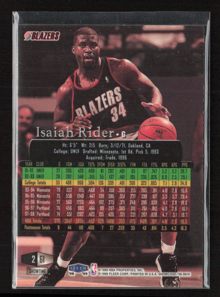 1998 Flair Showcase #61 Isaiah Rider Row 2 Excellent | eBay