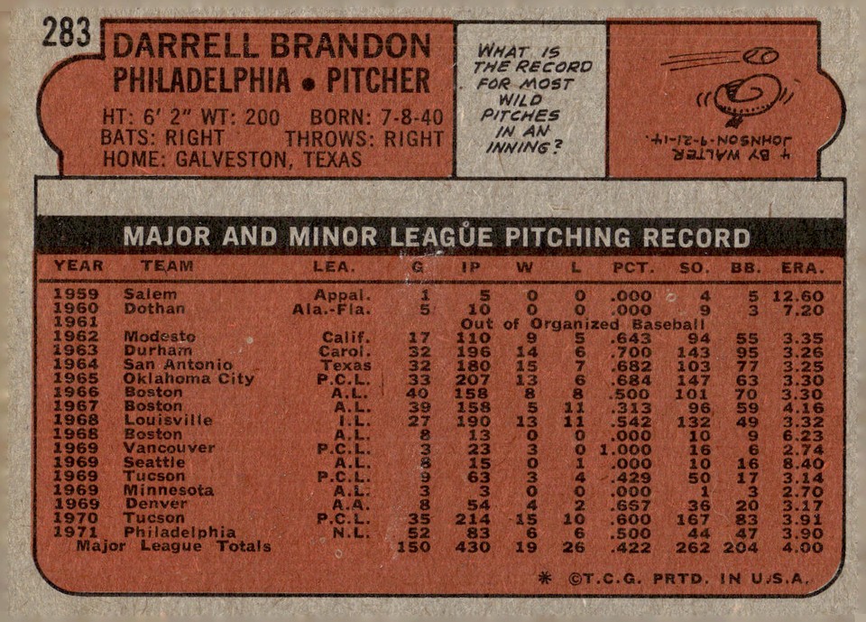 1972 Topps - #283 Darrell Brandon EX | eBay